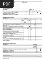 BMW Cheat Sheet For All G Series (G20, G22, G30 Etc) - Garage Maslak ...