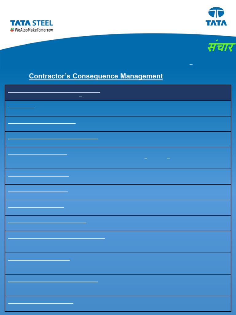 Contractor Safety Management Rules | PDF | Safety | Occupational Safety ...
