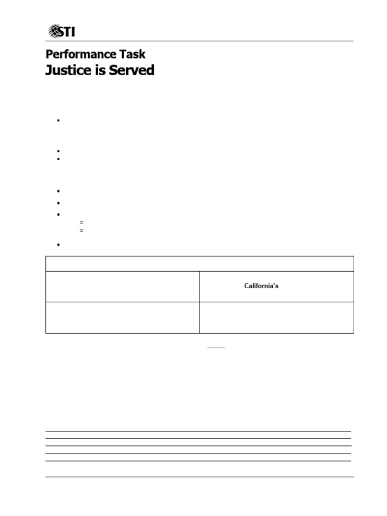 06 Performance Task 1 Prof Issue Ramos Pdf Net Neutrality Internet Service Provider