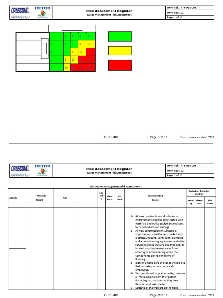003 Water Management Risk Assessment | PDF | Flood | Risk