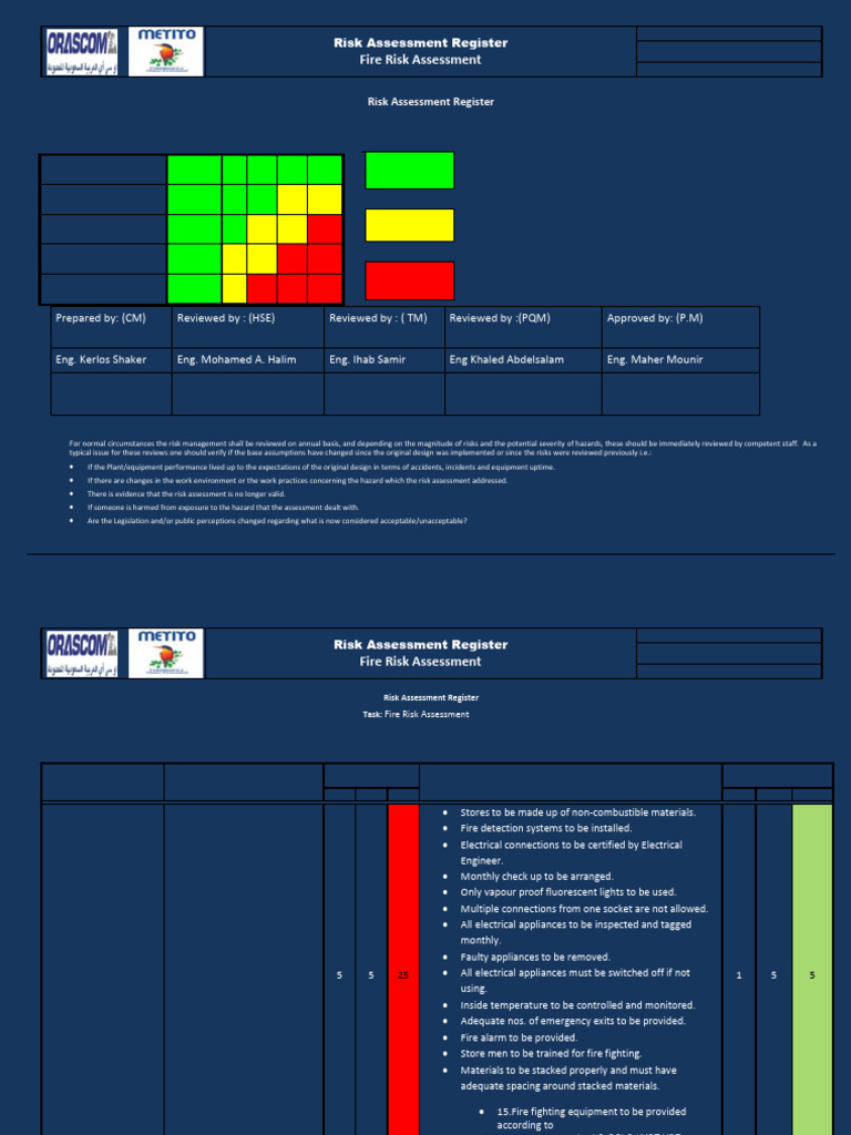 002 Fire Risk Assessment | PDF | Firefighting | Fires
