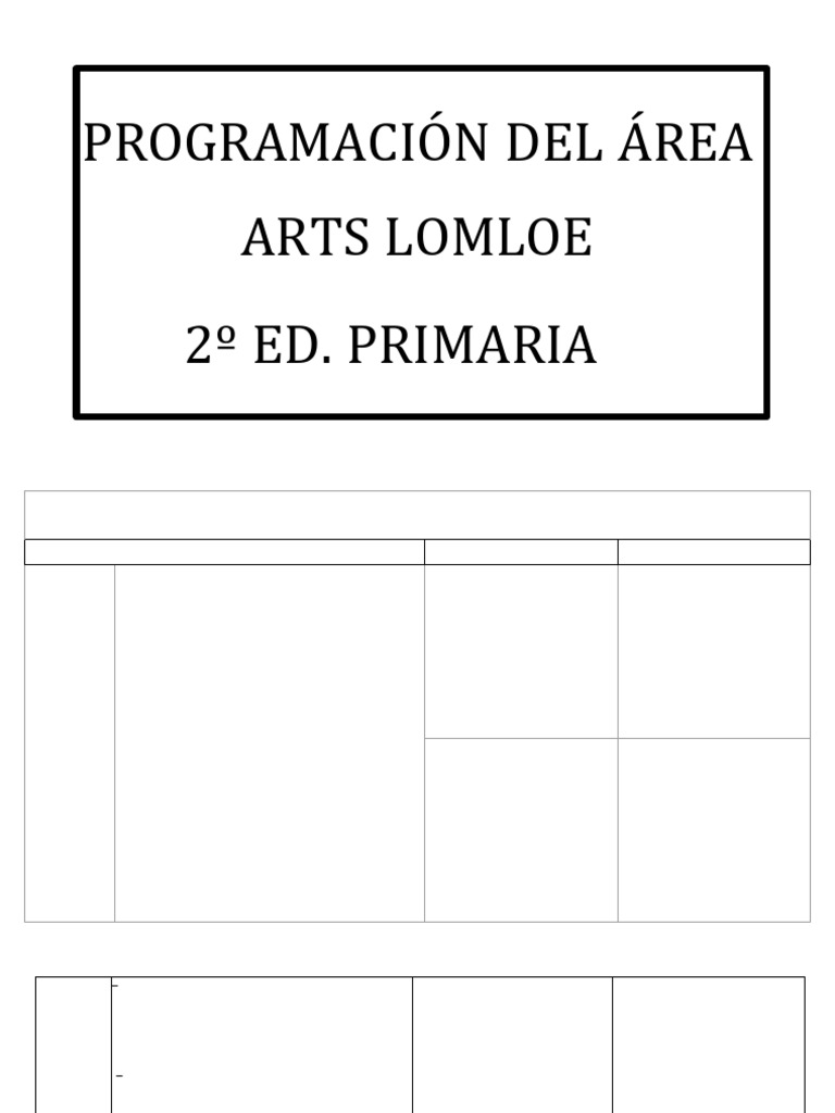 Programacion Arts 2op | PDF | Evaluación | Diseño