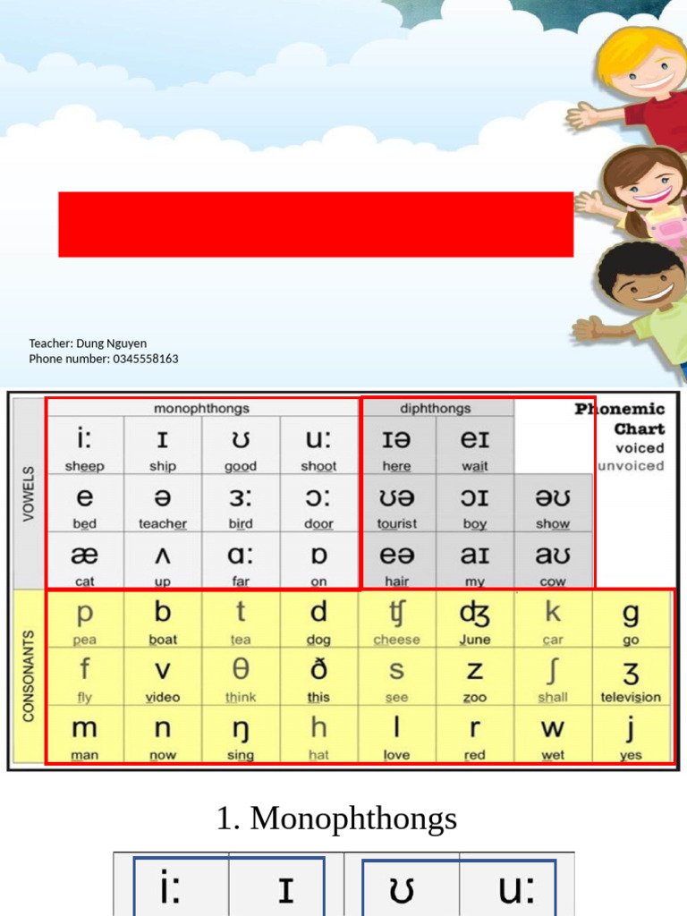 English Monophthongs Guide | PDF | Phonology | Phonetics