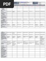 SURVEY QUESTIONNAIRE Tagalog Pure | PDF