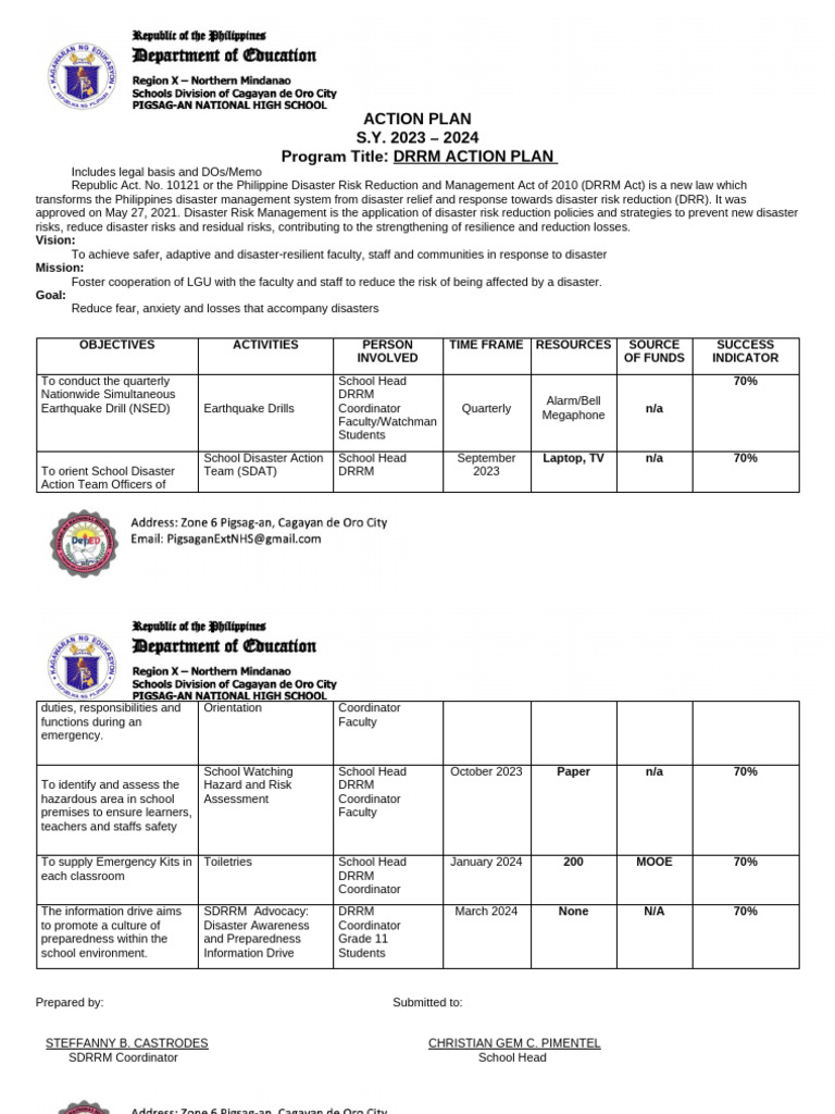 DRRM Action Plan2022-2023 | PDF | Emergency Management | Disaster Risk Reduction