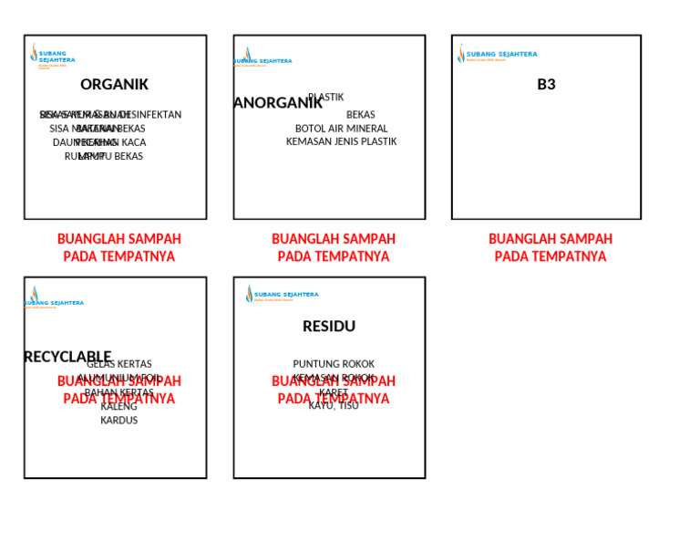 Label Tempat Sampah SS | PDF
