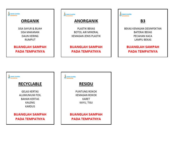 Panduan Pembuangan Sampah yang Benar | PDF