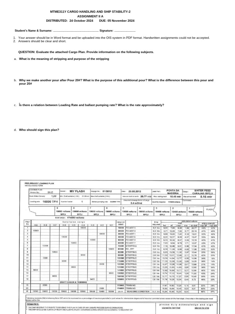 Odev - 4997 - 1727955362 3 | PDF