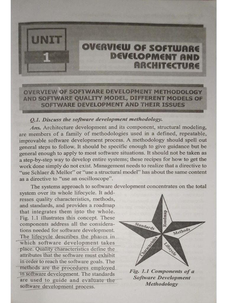 Software Architecture | PDF