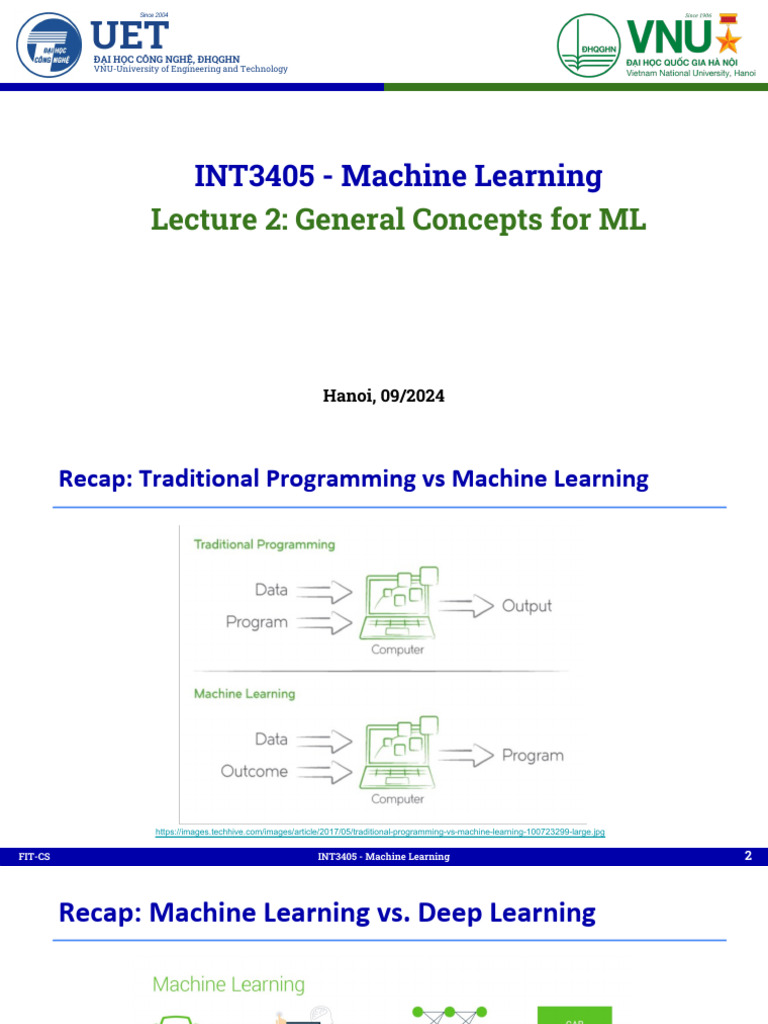 Lecture2 - General Concepts For ML | PDF | Probability Distribution | Probability Density Function