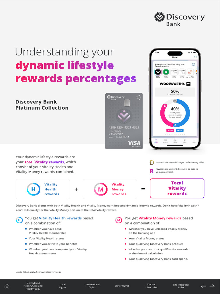 2024 DB - Understanding Your Dynamic Discounts Rewards Percentages ...