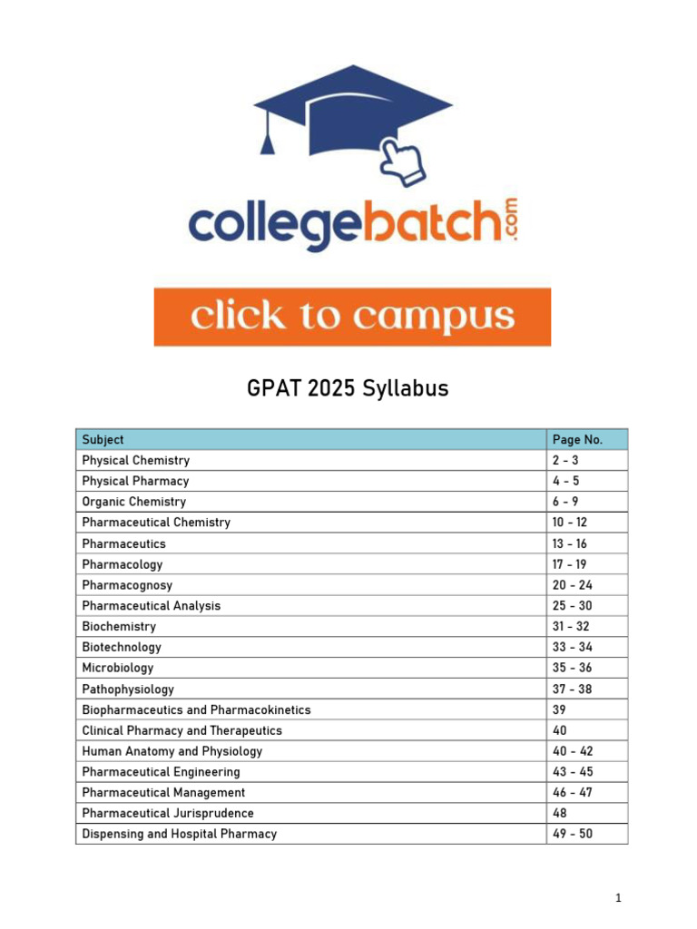 Nta Gpat 2025 Syllabus | PDF | Chemistry | Titration