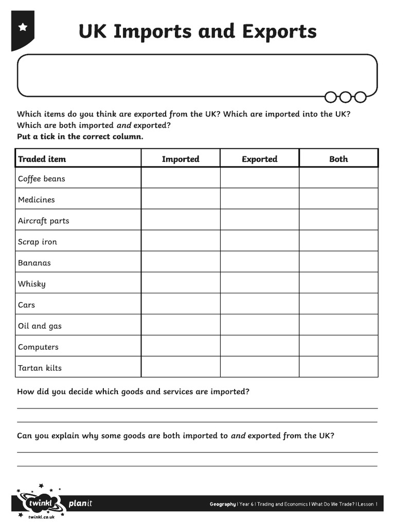 Acitvity Sheet UK Imports and Exports | PDF