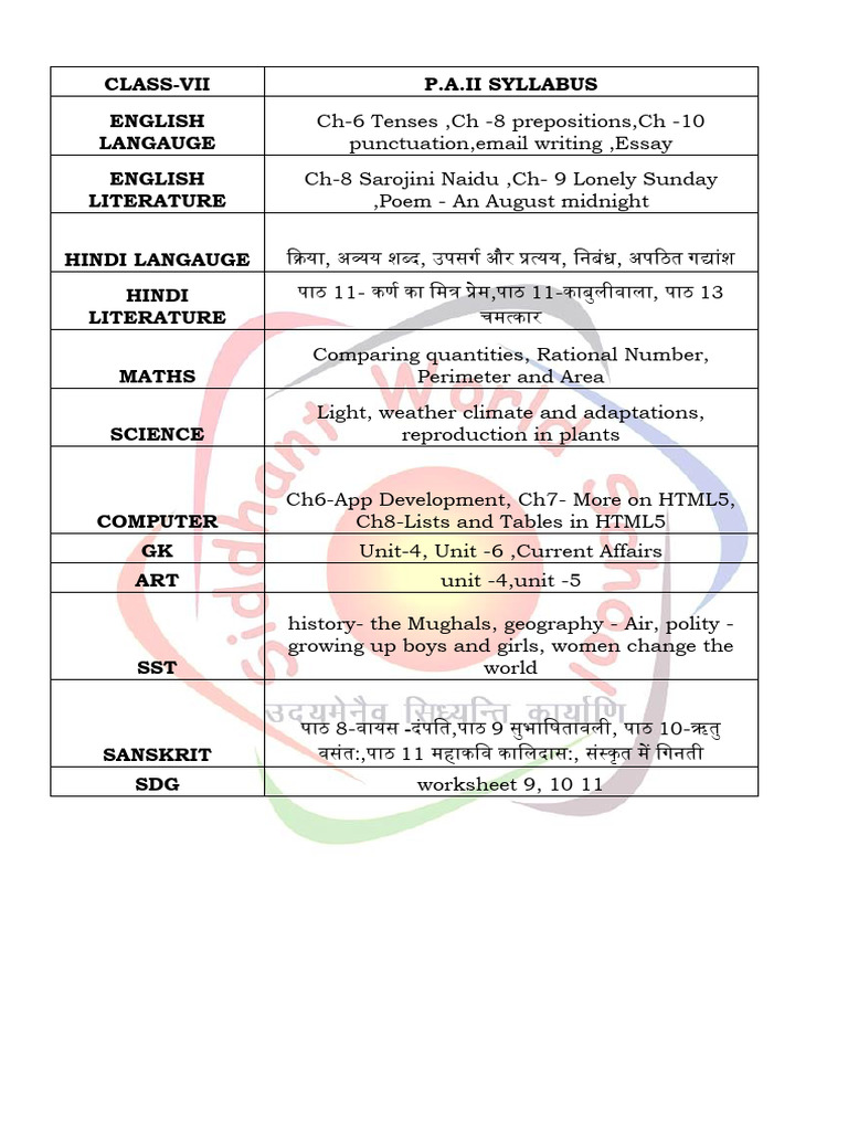 Class Vii Pdf