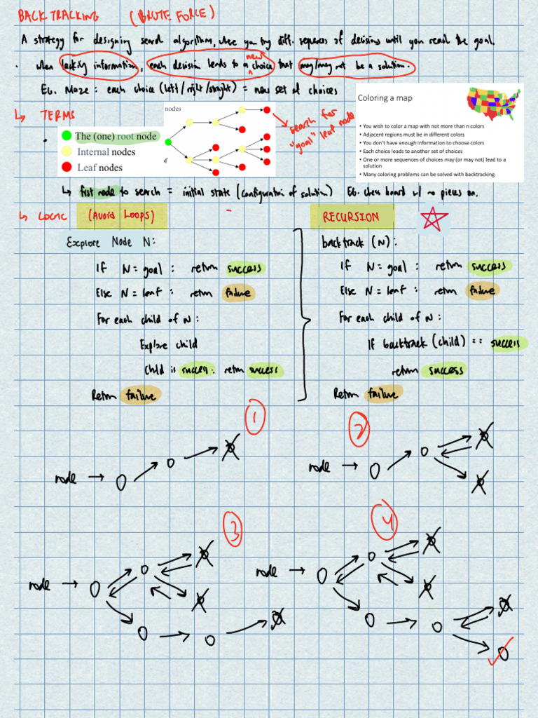 W10 Backtracking Dp Pdf Dynamic Programming Computational Science