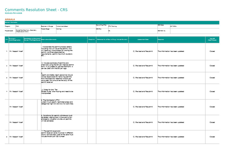 CSC-PTW Training Rv-C01 | PDF