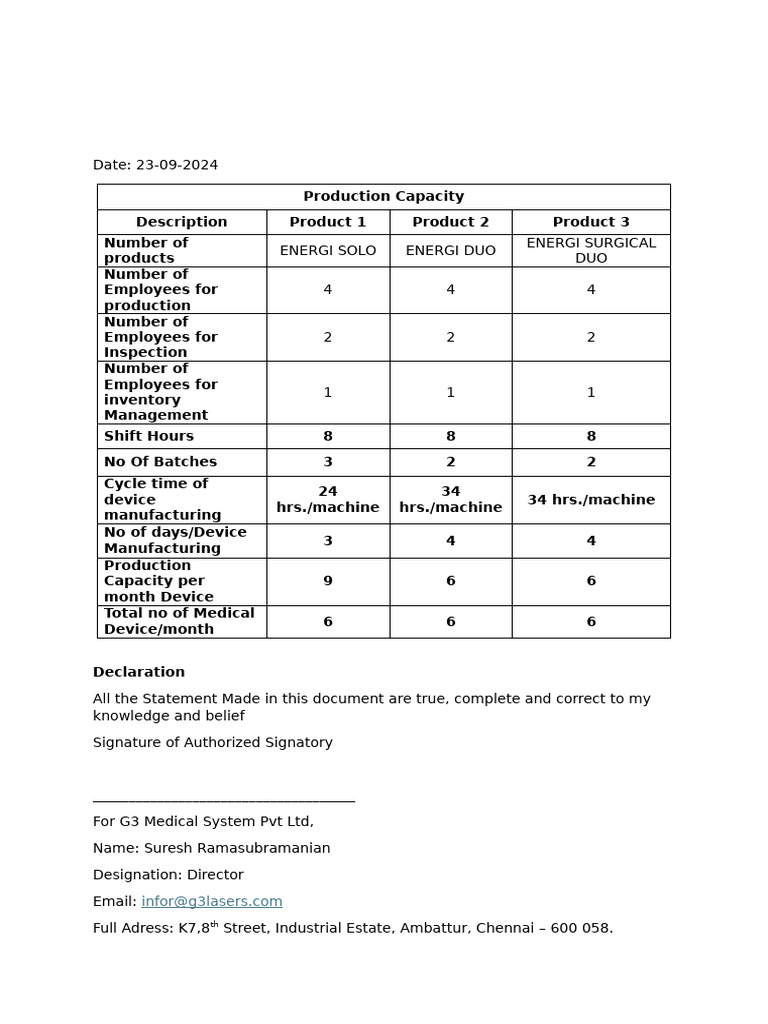 Production Capacity Document | PDF