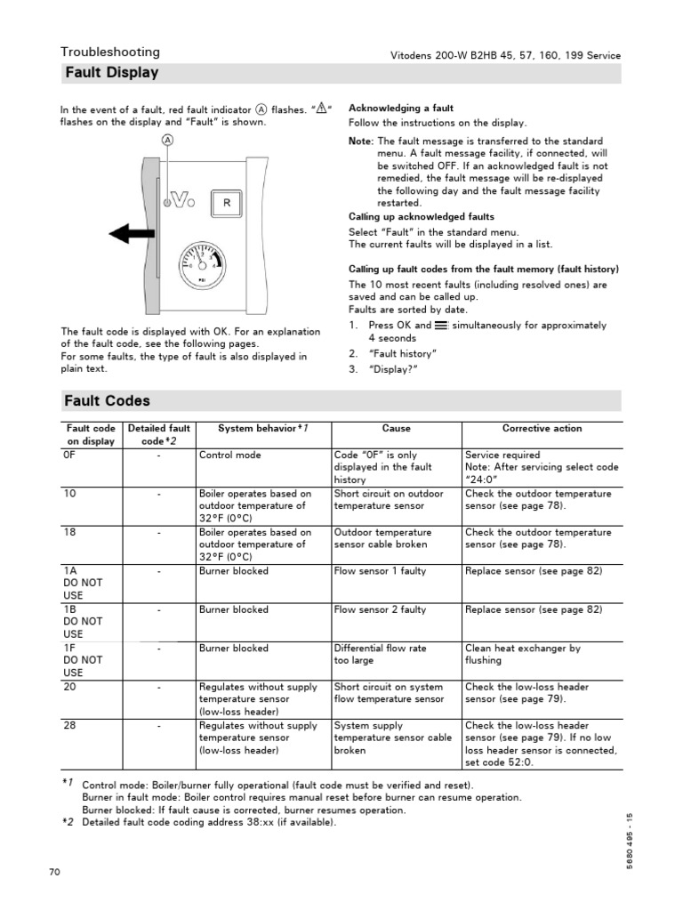 5680 495 - 15.indd | PDF | Valve | Boiler