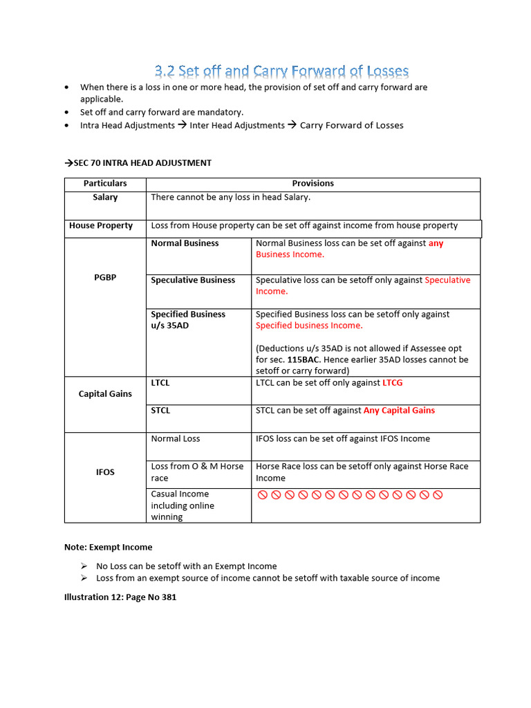 3.2 Set Off and Carry Forward of Losses-1 | PDF | Capital Gains Tax ...
