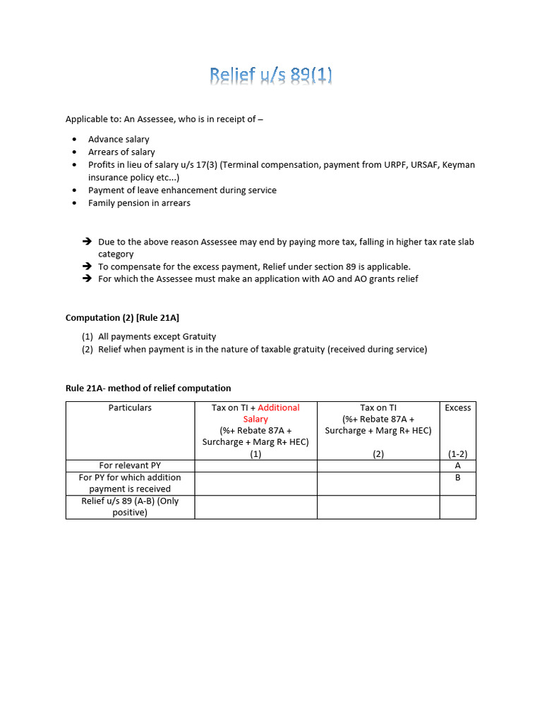 3.3 Relief Sec 89 (1) - 1 | PDF