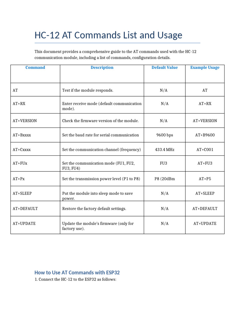 HC-12 Module AT Commands Guide | PDF | Data Transmission | Wireless