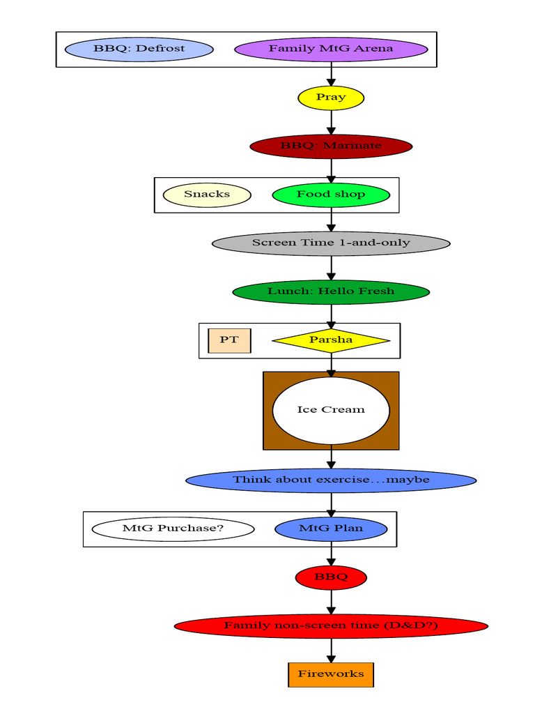 4th of July Schedule 2023 | PDF