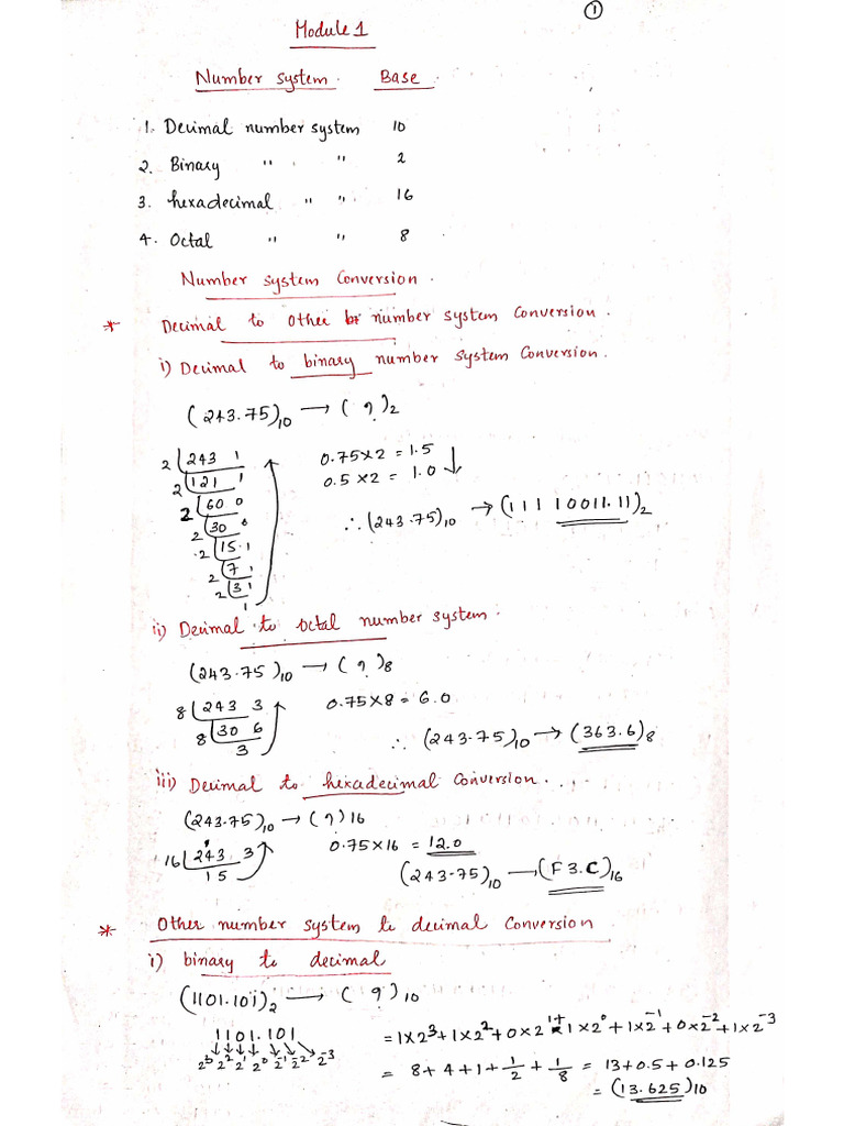 De Module 1 Notes | PDF