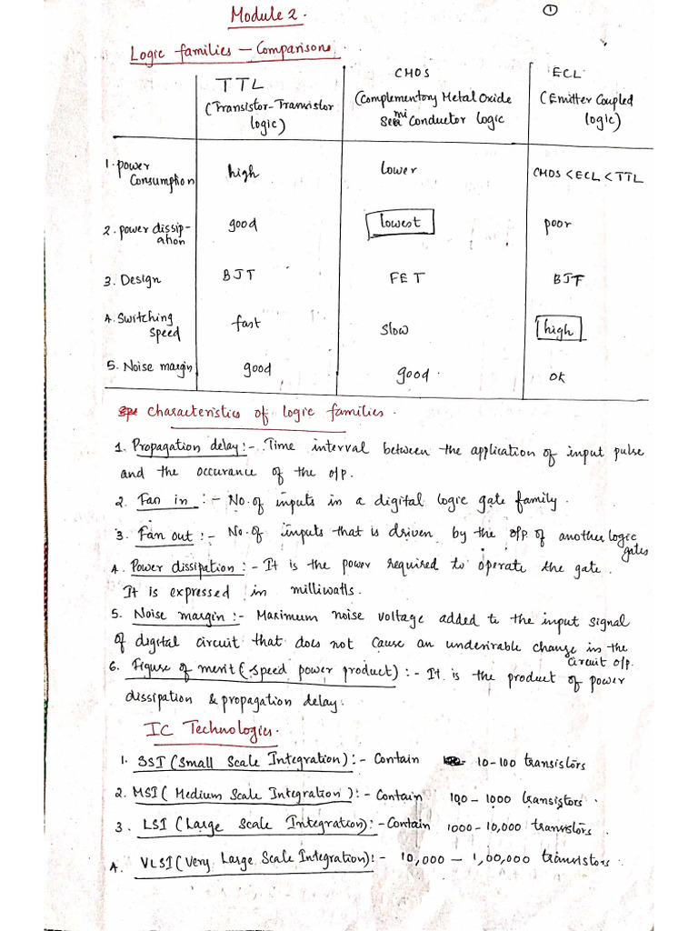 De Module 2 Notes | PDF