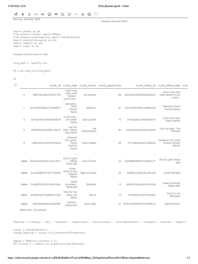9520 - Kmeans - Ipynb - Colab | PDF | Data Mining | Spatial Analysis
