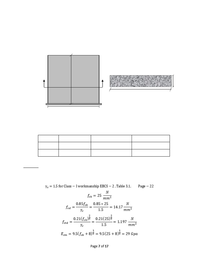 Chapter 3 Reinforced Concrete Walls - Design Example | PDF | Buckling ...