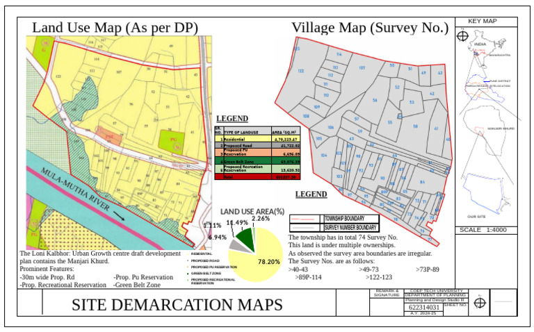 Manjari Khurd Township Land Use Plan | PDF