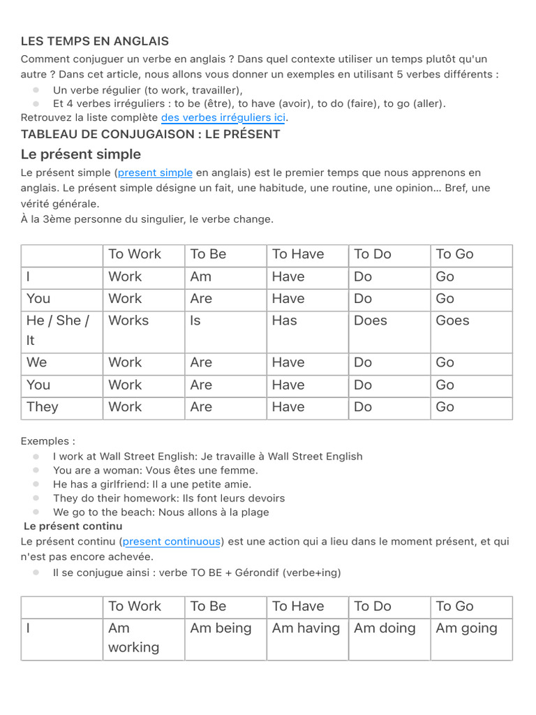 Les Temps en Anglais | PDF | French Conjugation | Linguistics