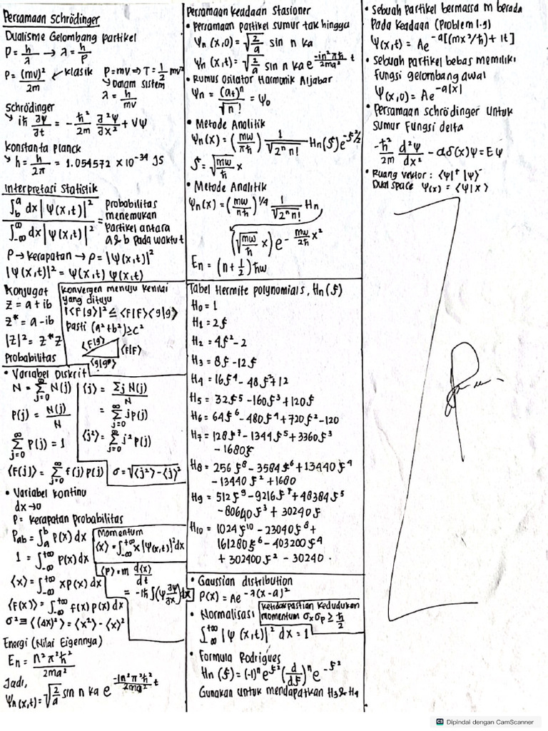 Catatan Uts Fisika Kuantum (Kelas B) | PDF
