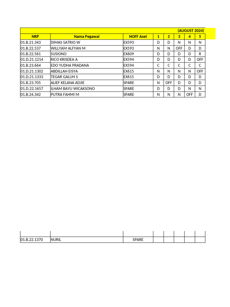 Rooster Operator Exa Hris | PDF