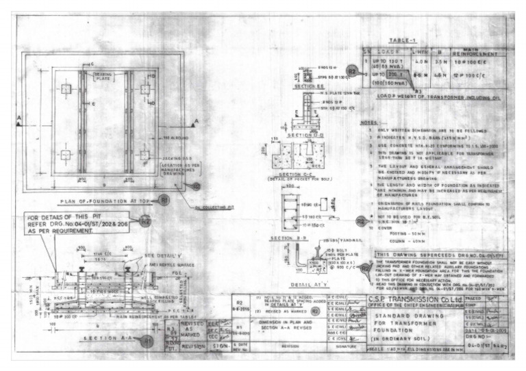 Standard Drawing For Transformer Foundation. - 3 - 11zon | PDF