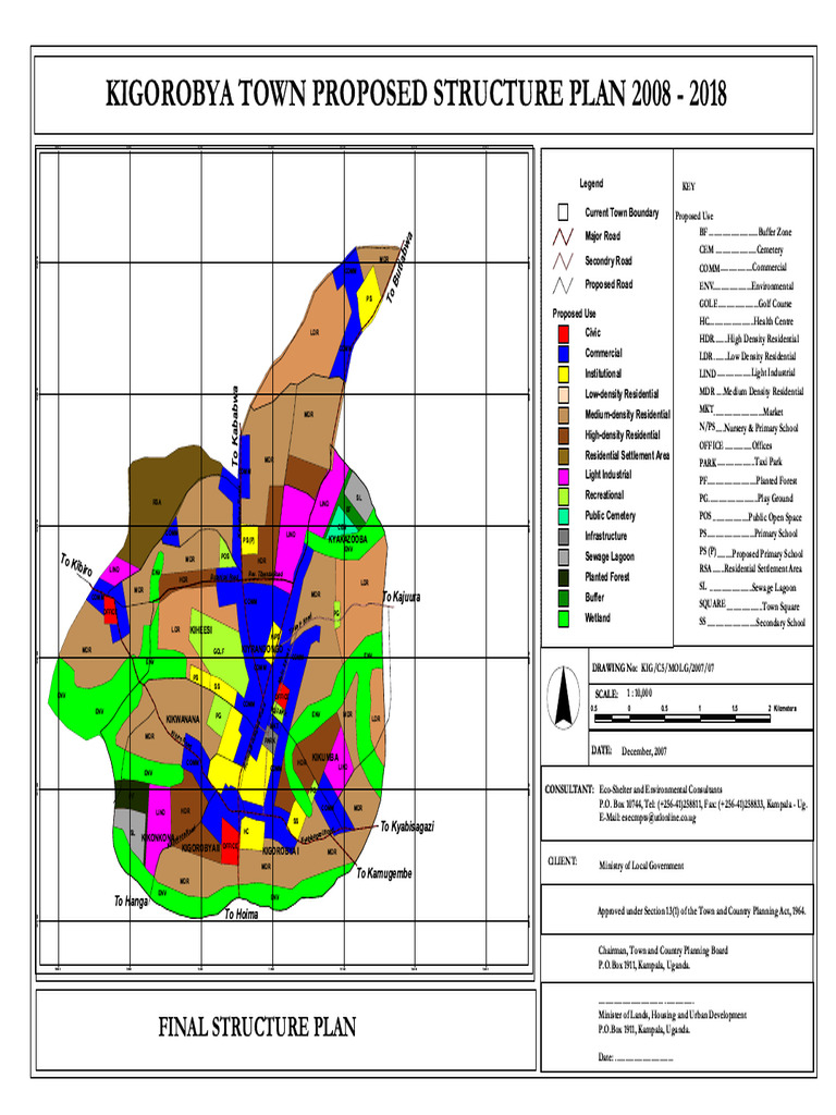 Kigorobya Town Structure Plan 2008-18 | PDF | Natural Resource Management