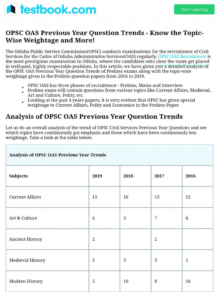 OPSC OAS Previous Year Question Trends - Know The Topic-Wise Weightage ...