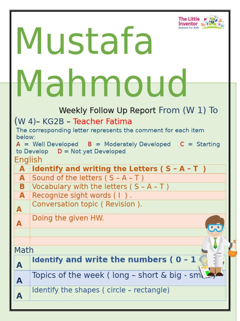 Yaseen Muhammad Monthly Report Sep 2024 | PDF | Language Arts & Discipline
