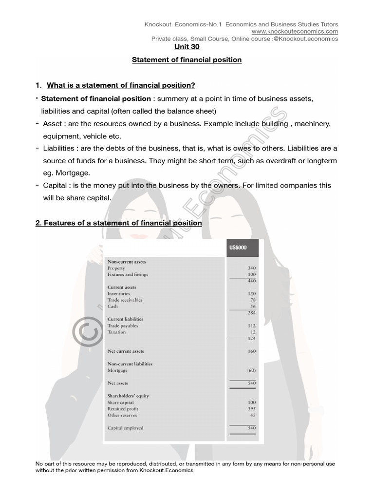 Statement of Financial Position | PDF | Balance Sheet | Financial Services