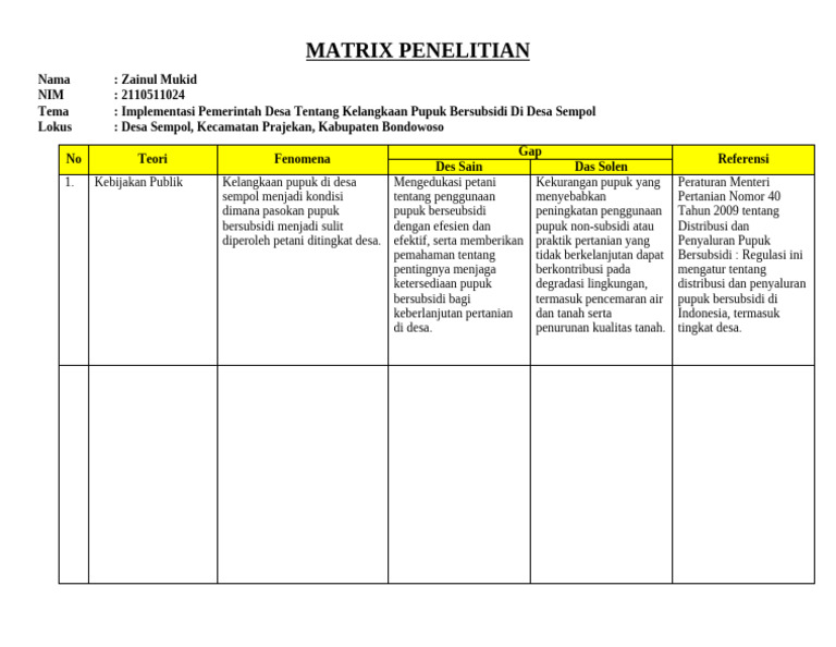 Kebijakan Pupuk Bersubsidi di Desa Sempol | PDF