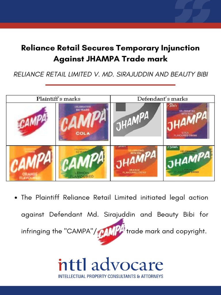 Reliance Retail Secures Temporary Injunction | PDF | Trademark | Injunction