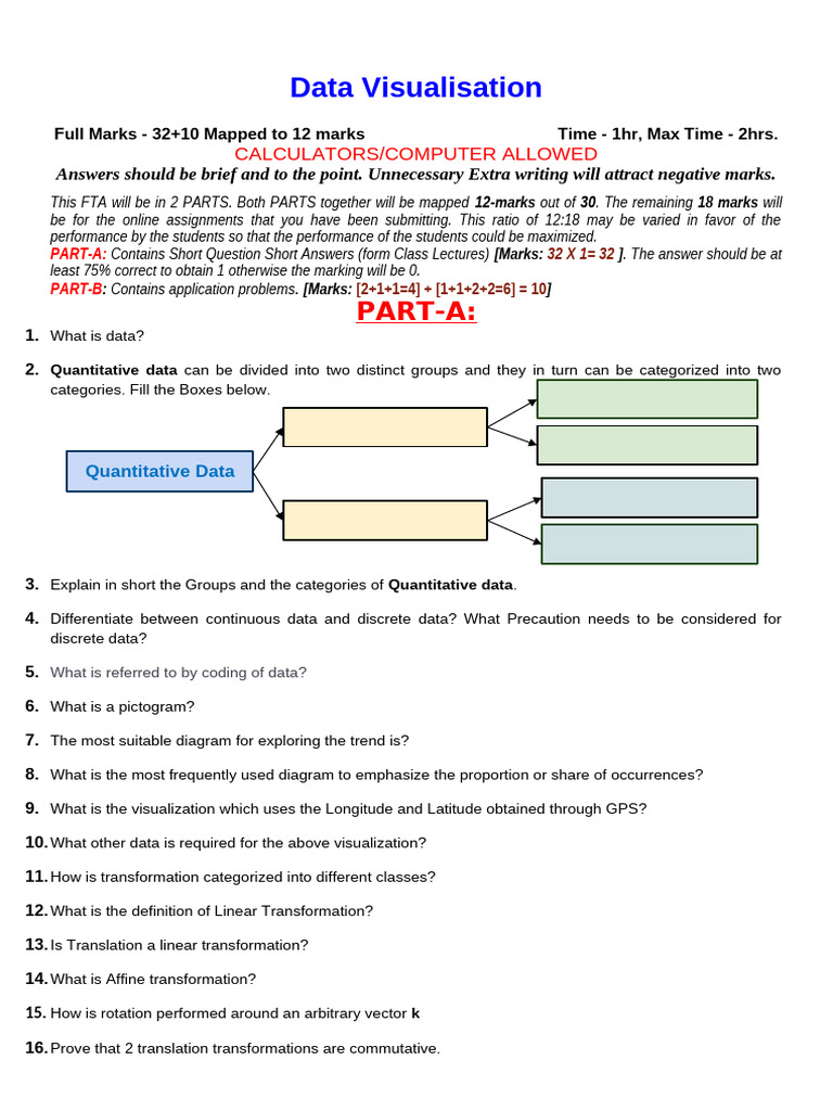Data Visualisation ISRO Jan 2024 | PDF | Euclidean Vector | Linear Algebra