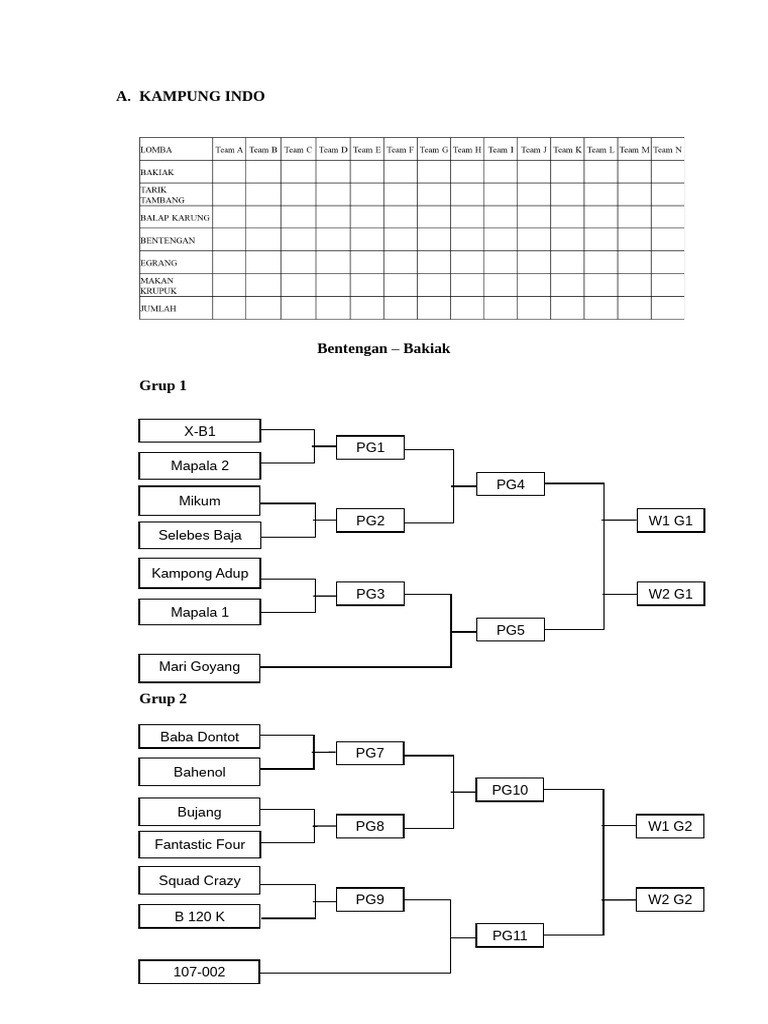 Bagan Pertandingan Kampoeng Indo (FIX+RUNDOWNRELATION) | PDF