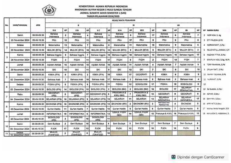 Jadwal SAS NEW | PDF