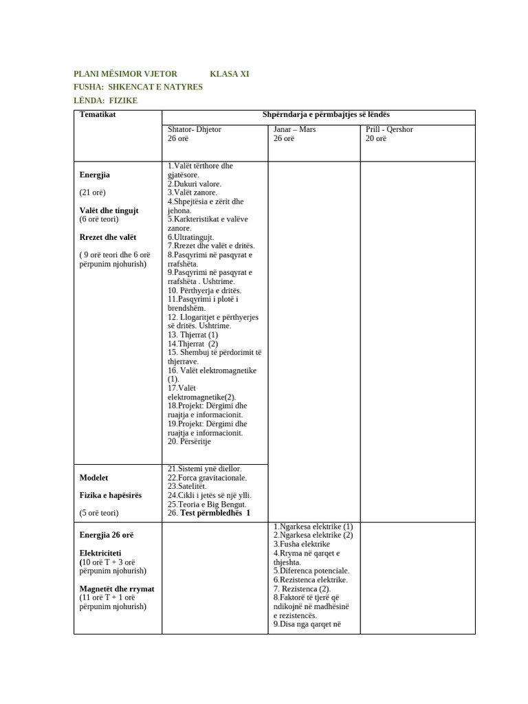 Plani Vjetor Fizika Xi | PDF