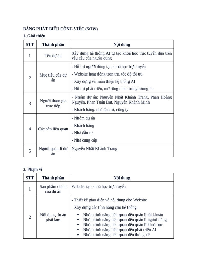 Group 14 BTTH1 BT3 | PDF