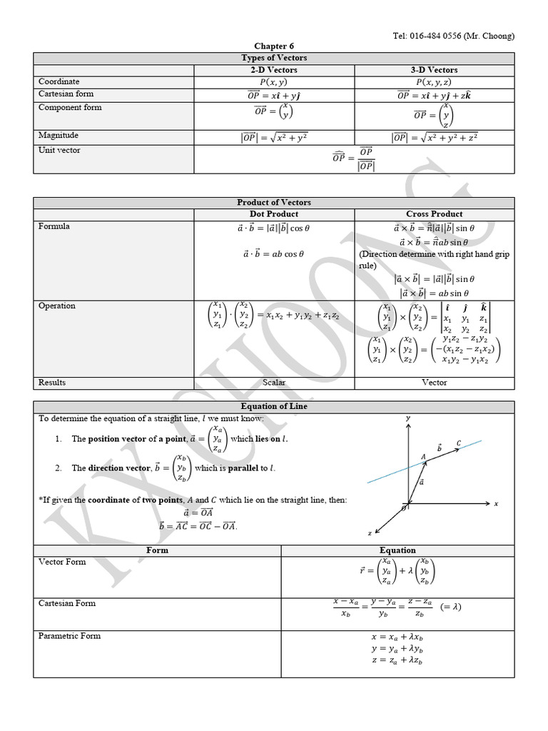 Intensive Notes Chapter 6 | PDF | Euclidean Vector | Vector Space