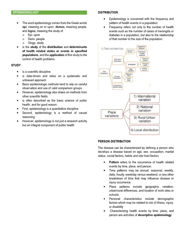 Epidemodiology CHN Lec Module | PDF | Epidemiology | Infection