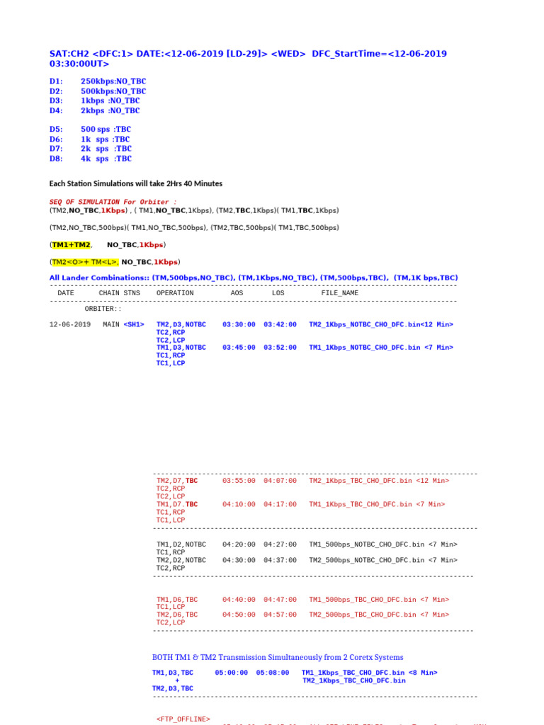 CH2 Detailes Time Line | PDF | Science & Mathematics | Computers