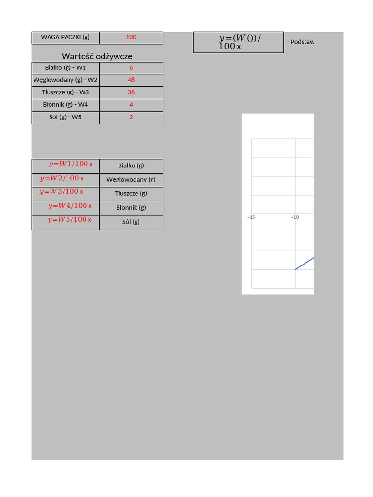 Zadanie Domowe Matematyka | PDF